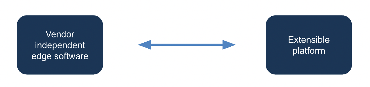 Why Warehouses Need Vendor-Agnostic Robot Fleet Management